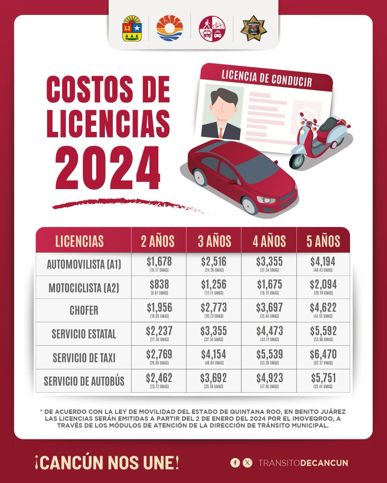 SACA TU LICENCIA DE CONDUCIR 2024 - TRANSFORMAR QROO